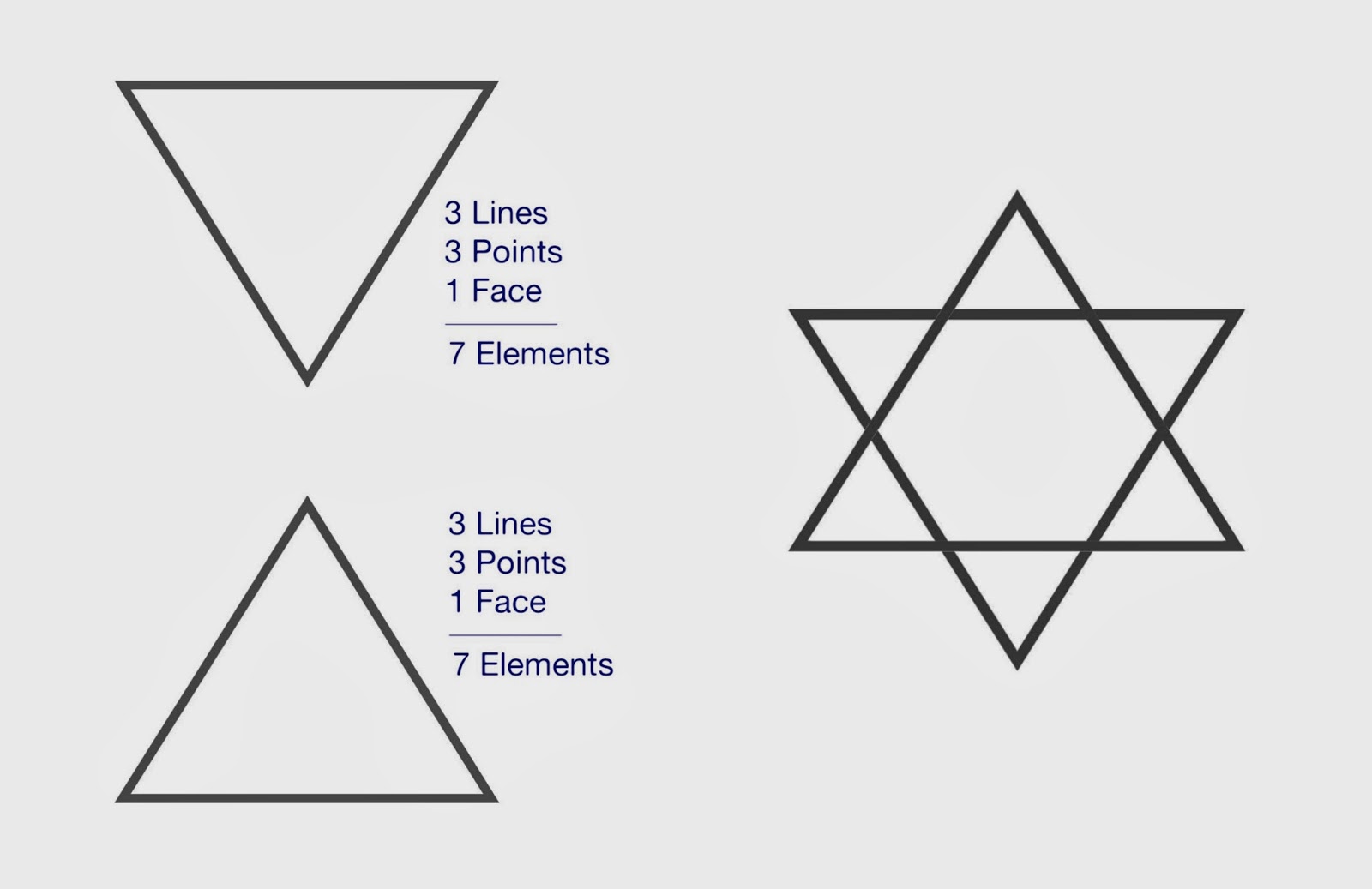 Sapphire Magen David