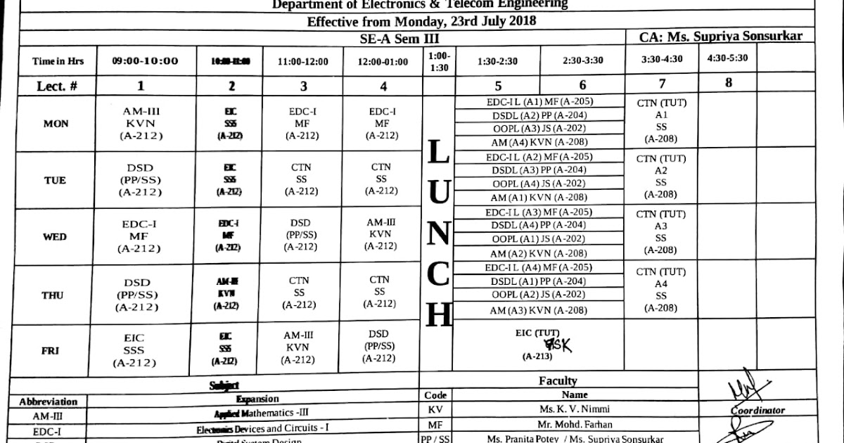 EXTC Department: Time Table for AY 2018-19 ODD Semester effective from ...