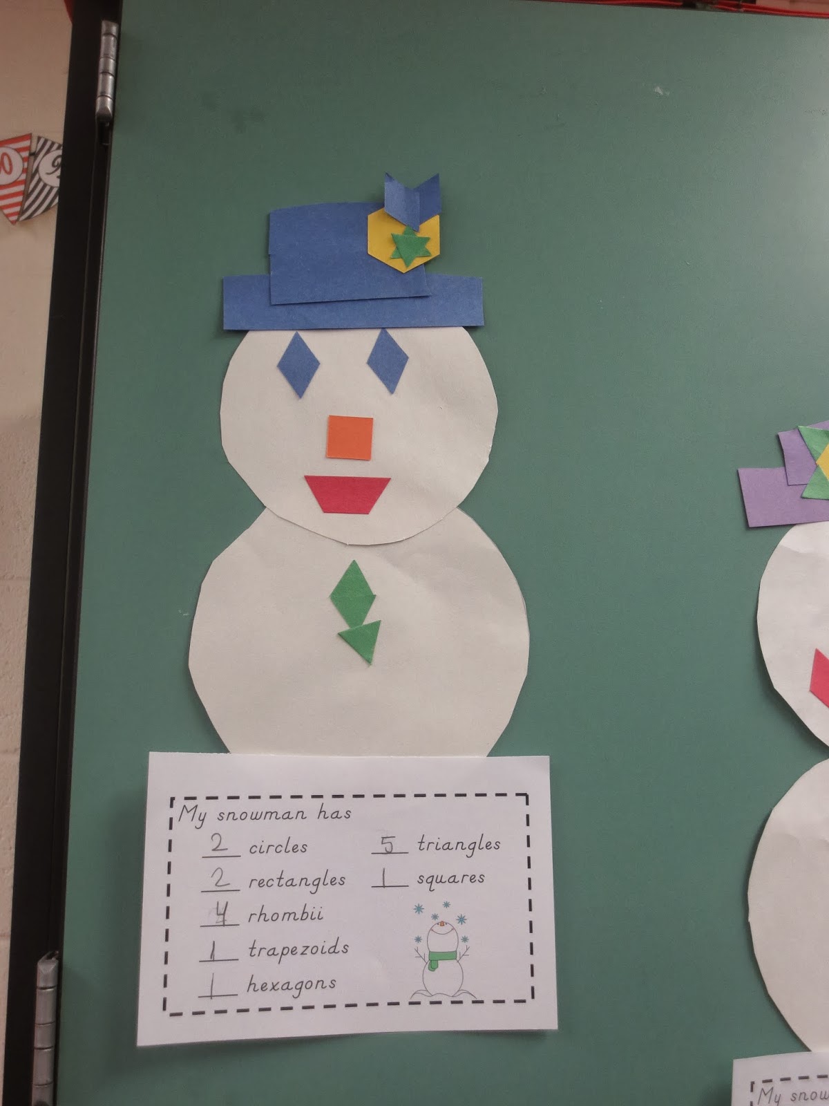 Moments to Teach: Shape Snowmen