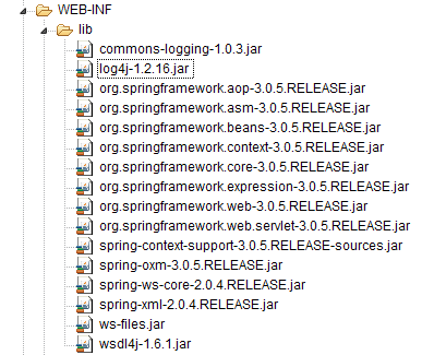 Learning the code way: SOAP Webservices using Spring -1