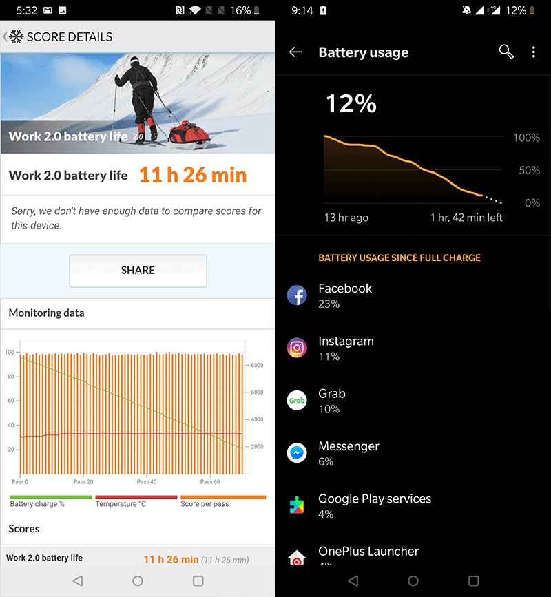OnePlus 6T/6T McLaren Edition Review - Affordable Premium Powerhouse!