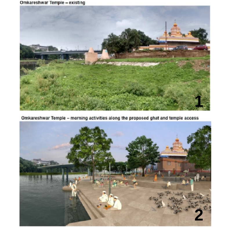 SUSTAINable Life: My City My Responsibility - Glimpse of riverfront ...