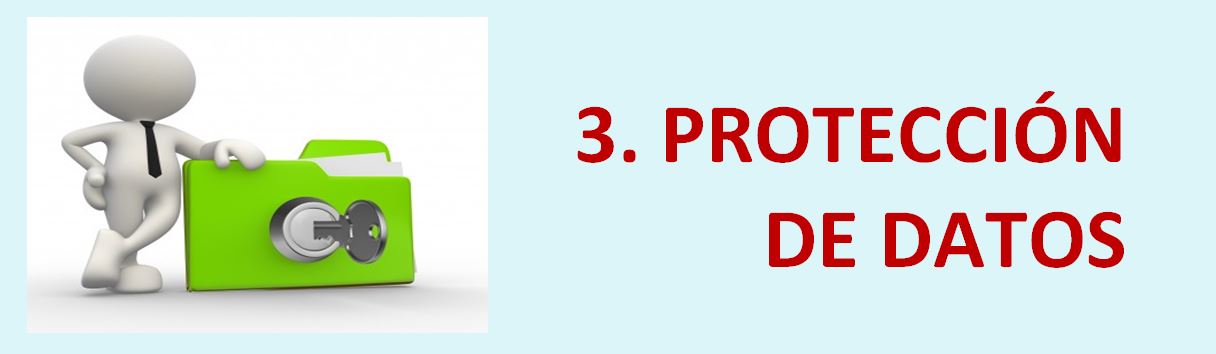 Aspectos profesionales: Protección de Datos, Cloud Computing y Sistemas de Gestión.: ÍNDICE ...