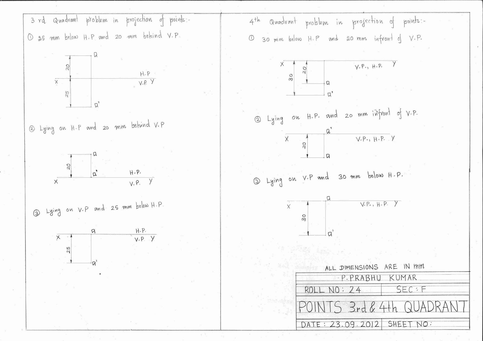 engineering graphics for engineers: projection of points