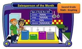 Play Compass Learning Odyssey