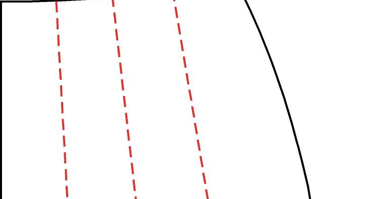 Tips pecah pola dress / rok pias ~ Kursus Menjahit