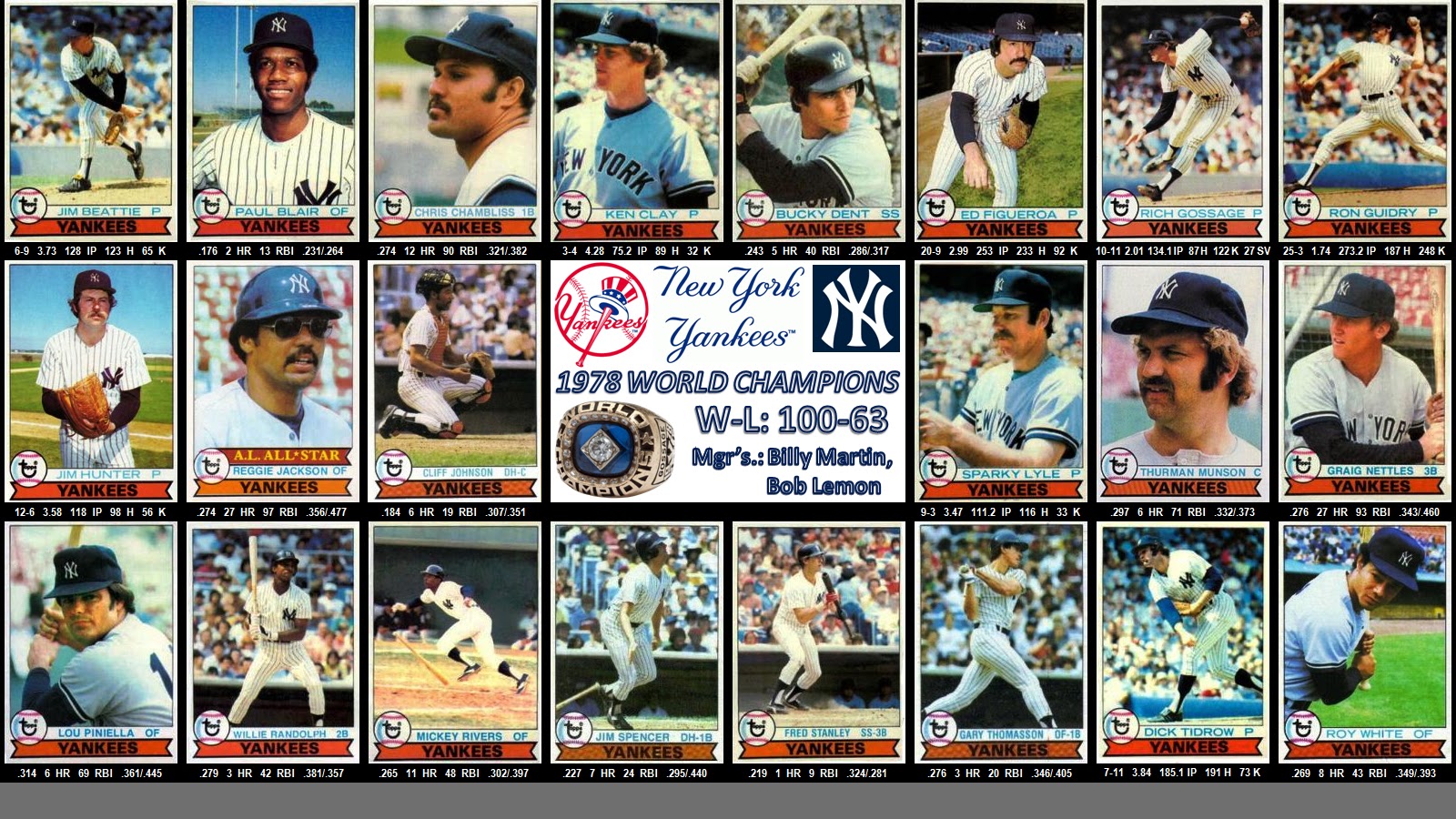 Four Friend's All-Time, All-Star Teams: 2016 New York Yankees All-Time ...