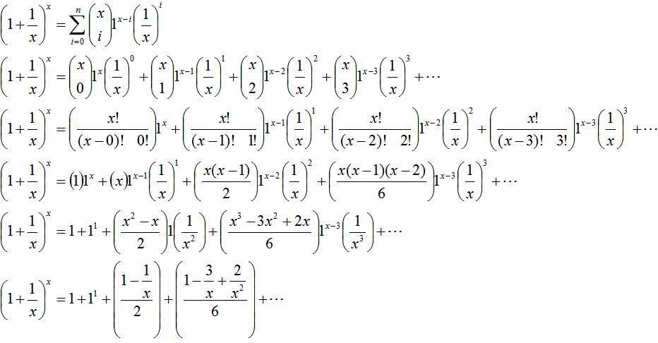 Konstanta "e" dalam Matematika ~ Rifandy Blog