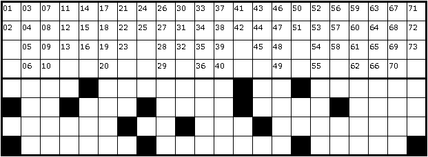 A Cleverly-Titled Logic Puzzle Blog: August 2014