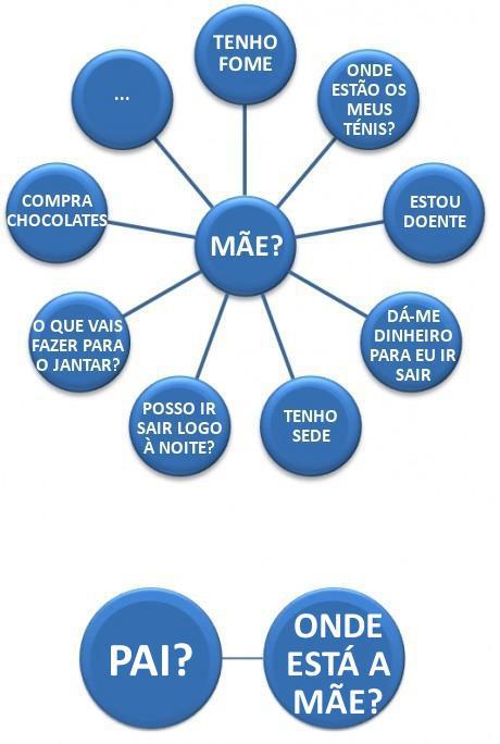 Marieces O Que Nos Espera marieces-o-que-nos-espera