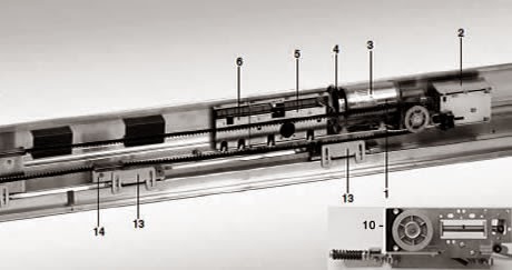 DORMA AUTOMATIC SLIDING DOOR: DORMA ES 200