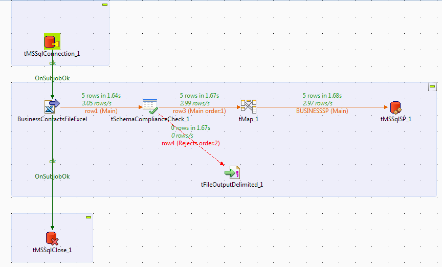 Bekwam Blog: Calling a Stored Procedure from Talend Open Studio