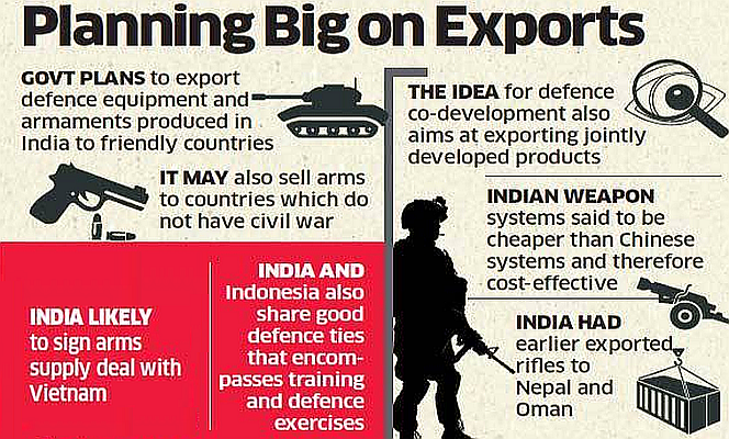 India's BEL Exports HUMSA-NG Hull Mounted SONARs To Myanmar | Pakistan ...