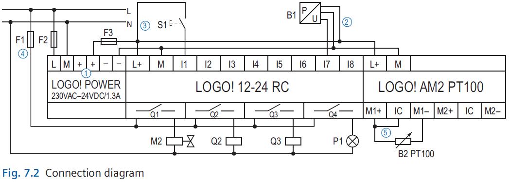 Lógica & Control: Entradas analógicas en modulo central LOGO!