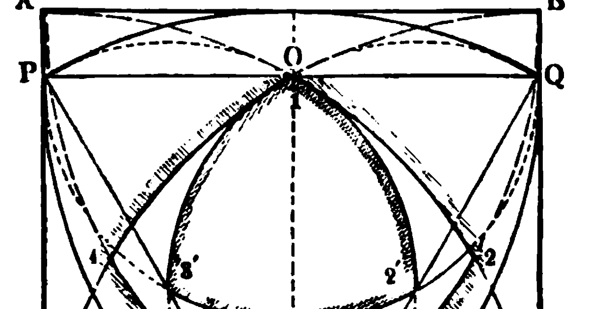 PStricks : applications: Le triangle de Reuleaux - 3 : une propriété du ...