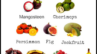 Acidic Fruits And Vegetables - Vege Choices