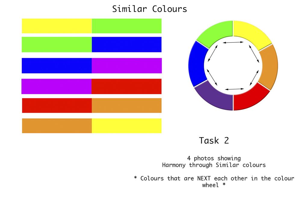 Art of Photography - OCA Learning Log: Assignment 3 - Colour