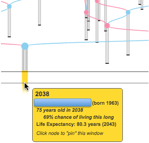 Family Tree Visualization: Features of a Web-Based Family Tree ...