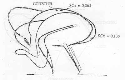 "Randoneur": 3. GITANE