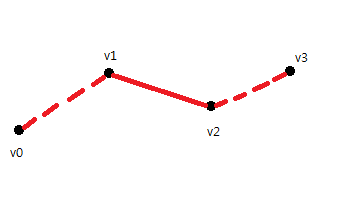 내멋대로: [일기] box2D, Ghost_vertieces, 유령 정점들.