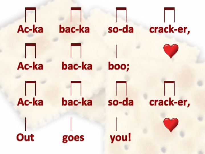 Acka Backa - Music a la Abbott - Amy Abbott - Kodály Inspired Blog and ...