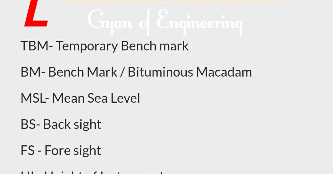 Full form of various terms used in civil engineering /highway ...
