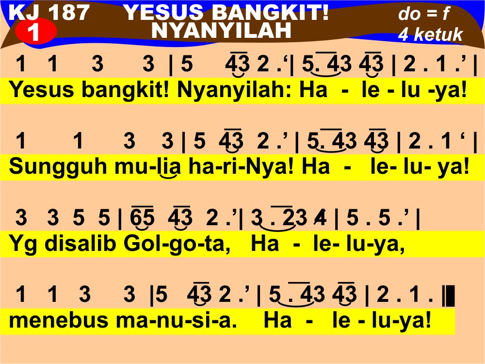 Lirik dan Not Kidung Jemaat 187 Yesus Bangkit! Nyanyilah