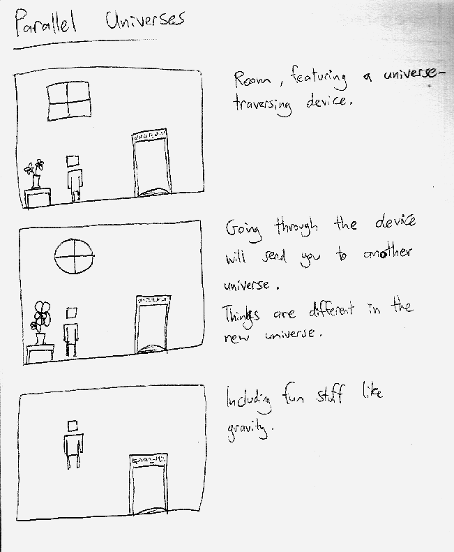 Chansu Does Generative Design: Parallel Universes