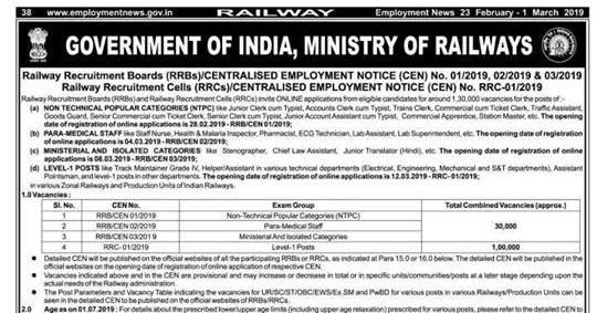 TNPSC WORLD: LATEST RAILWAY NOTIFICATION 2019