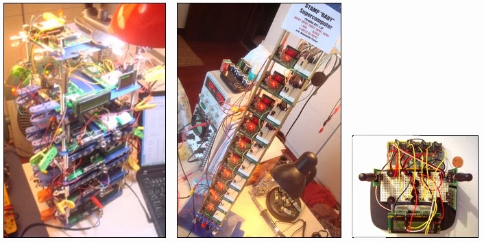 BIG BRAIN TECHNOLOGIES: TSS Tiny Stamp Supercomputer