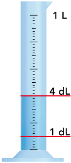 TOD@S PARA 1 y 1 PARA TOD@S-EL BLOG DE 4º A