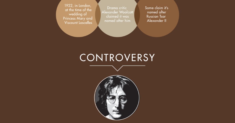 Gastronomista: Brandy Alexander Day, You Say?