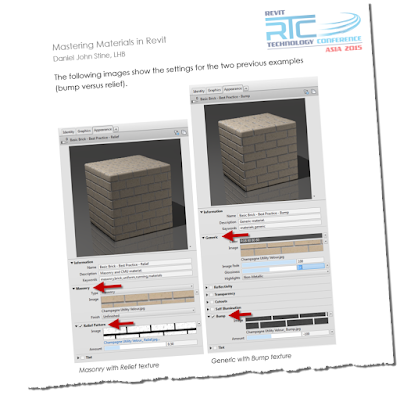BIM Chapters: Brick Material and Assets Library in Revit