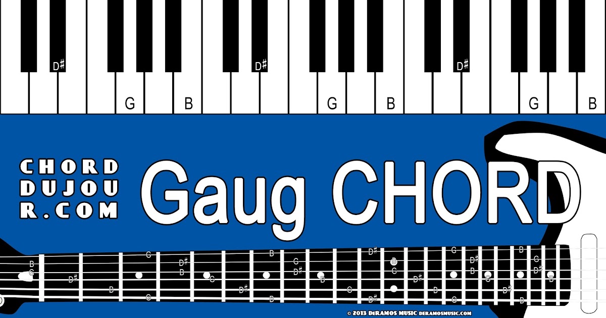 Chord du Jour: Dictionary: Gaug Chord