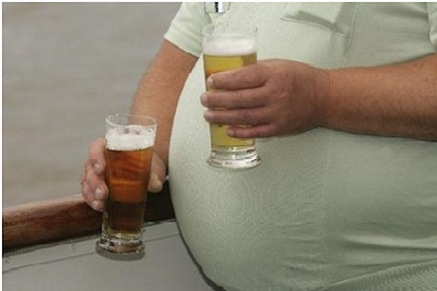 SciFed Journal of Obesity Research: How Alcohol Makes You Fat