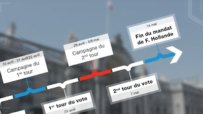 CestFranc: mars 2017