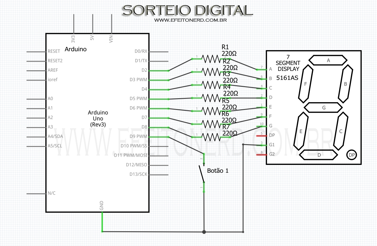 EfeitoNerd #Arduino #ESP32 #Attiny85: Sorteio Digital EfeitoNerd #Arduino #ESP32 #Attiny85: Sorteio Digital