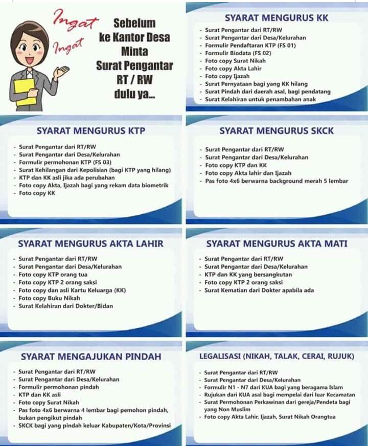 Kim Warta Mertani: Beberapa Tata cara Pengurusan Surat atau Dokumen Pribadi