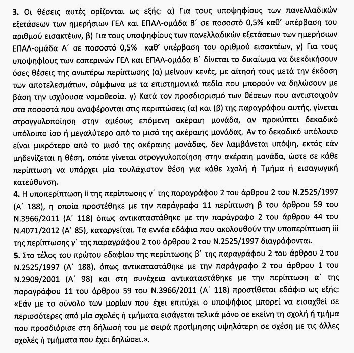 Π Α Ν Ε Λ Λ Α Δ Ι Κ Η Ο Μ Ο Σ Π Ο Ν Δ Ι Α Τ Ρ Ι Τ Ε Κ Ν Ω Ν : Απριλίου 2014