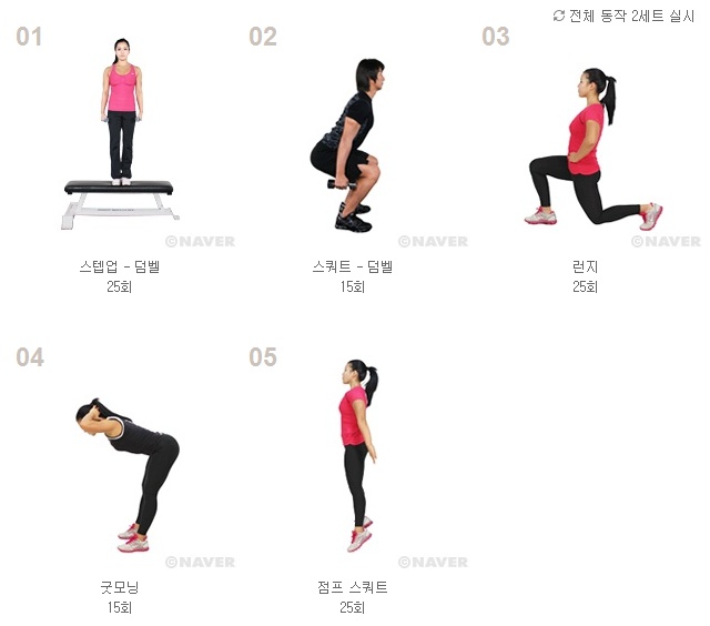 ♥ Make Your Everyday Beautiful ♥: [Korean Trend] Thigh Gap Trend in Korea