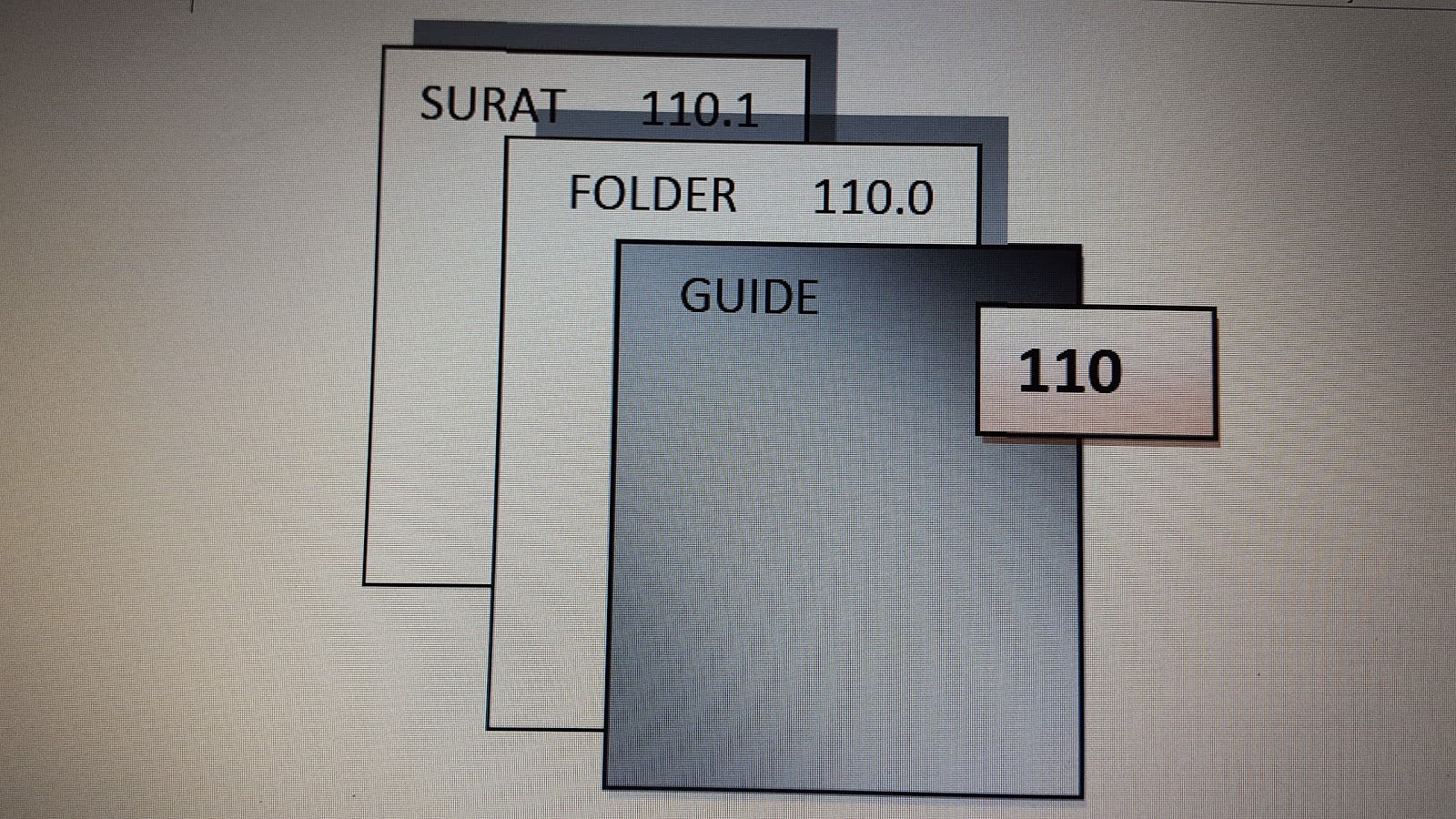 PENGARSIPAN SECARA SISTEM NOMOR TERMINAL DIGIT DAN DCC