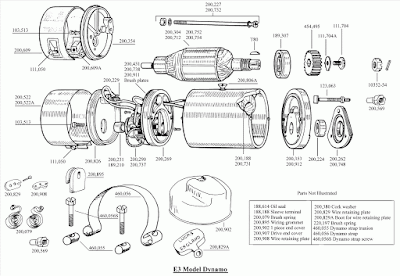 GeekBobber: Lucas E3L Dynamo / Generator