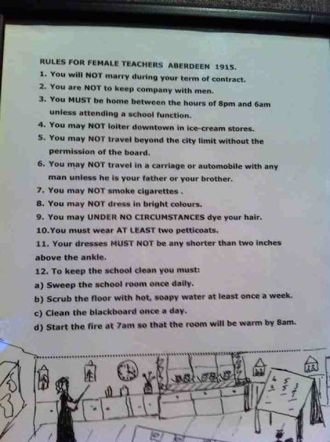 SociologyRodillian: March 2013