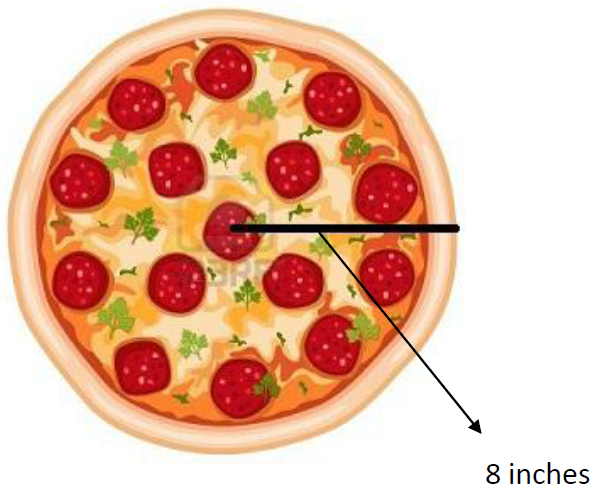 Knowledge Tree Tutoring Math Blog