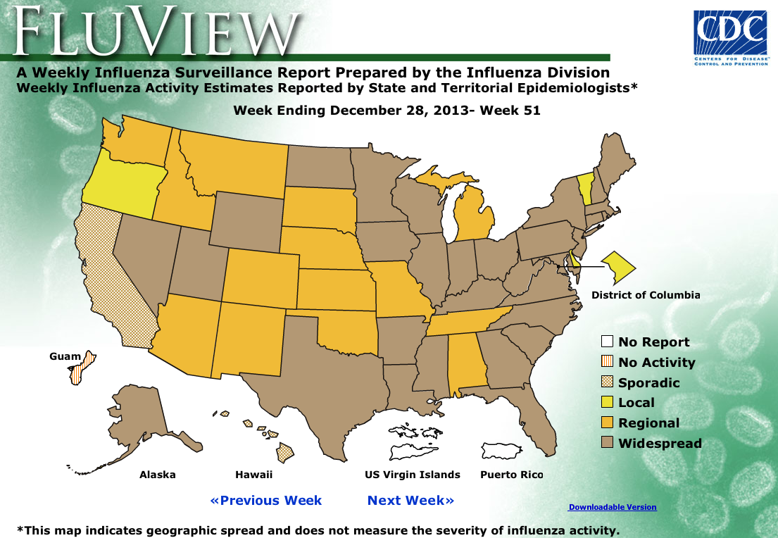 Bugs, Drugs & Global Health : Influenza Activity in the US: New CDC Data