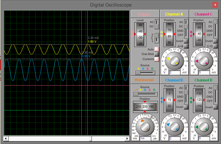 ELEKTRONIKA: SIMULASI RANGKAIAN INVERTING DAN NON-INVERTING