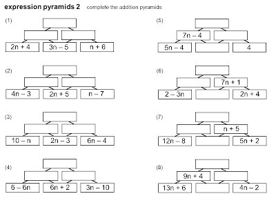 MEDIAN Don Steward mathematics teaching: expression pyramids with 'n'