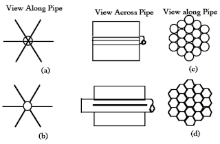 Bit Tooth Energy: Waterjetting 5c - flow straighteners