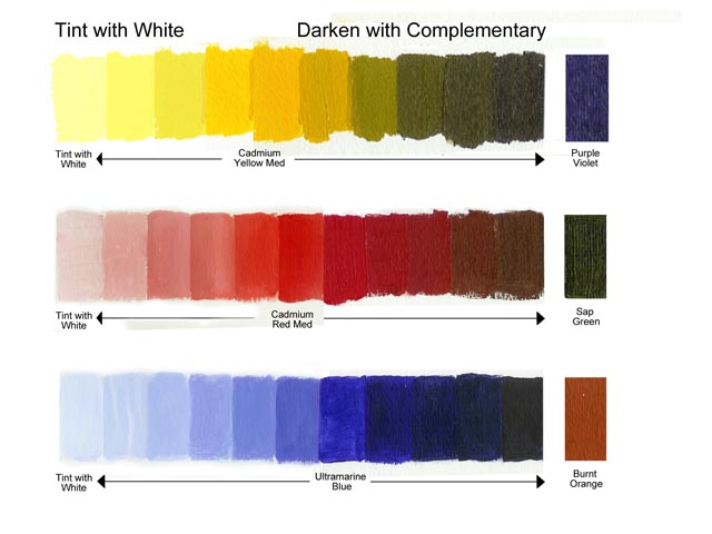 3D Materials and Concepts: Color Charts and Schemes