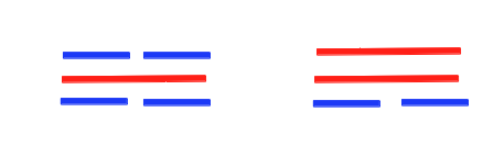 The Ramblings of The Rose: Map 854 Bibliomancy in The I Ching Hexagrams